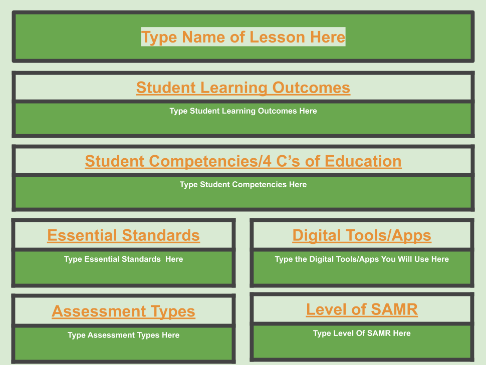 Being Intentional About Planning a Lesson – The EdTech Workshop