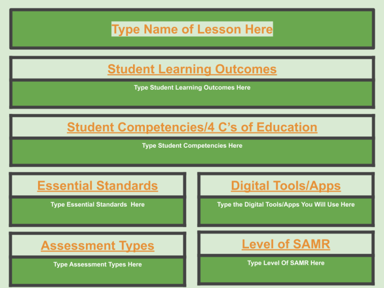 Being Intentional About Planning a Lesson – The EdTech Workshop