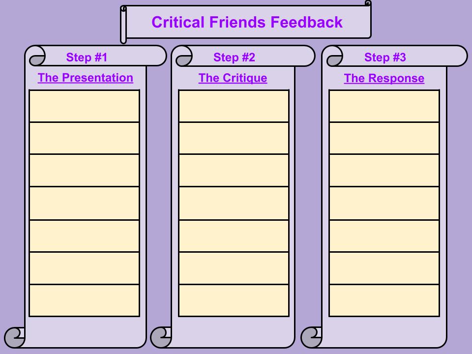 Critical Friends Feedback Using Google Drawings – The EdTech Workshop