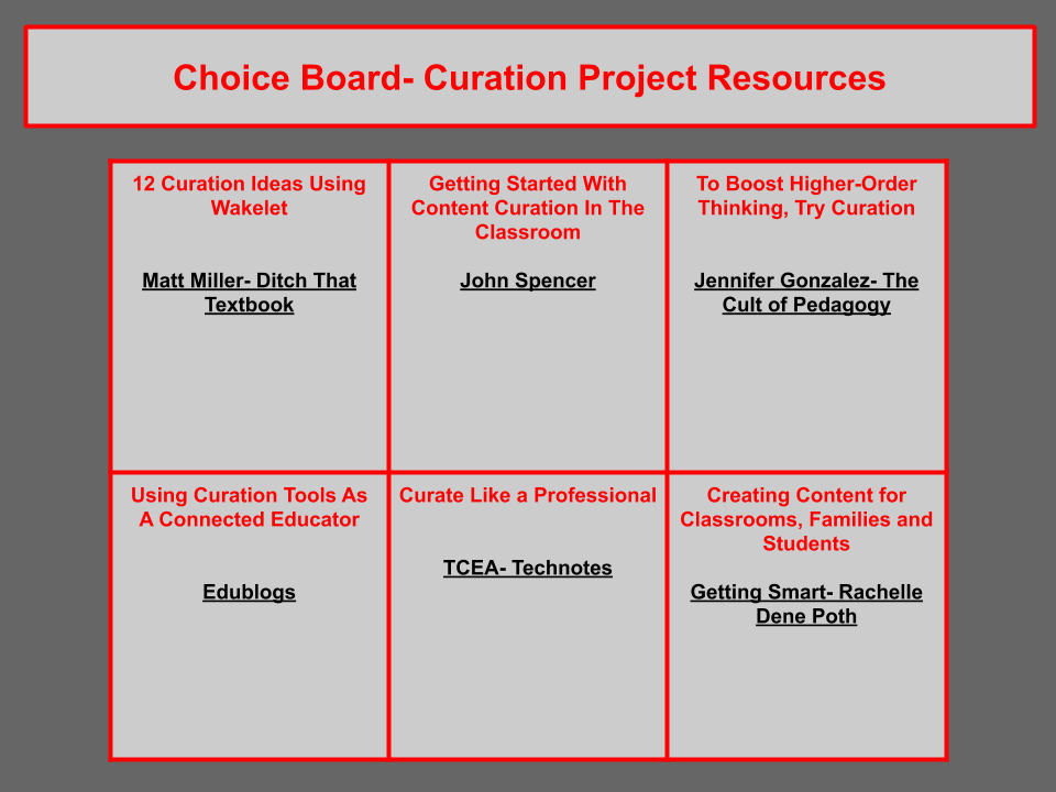 “Be a Curator” Project using The 4 C’s – The EdTech Workshop