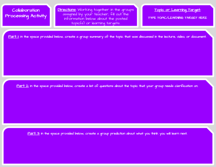 Student Collaboration Options In A Blended Learning Environment – The ...