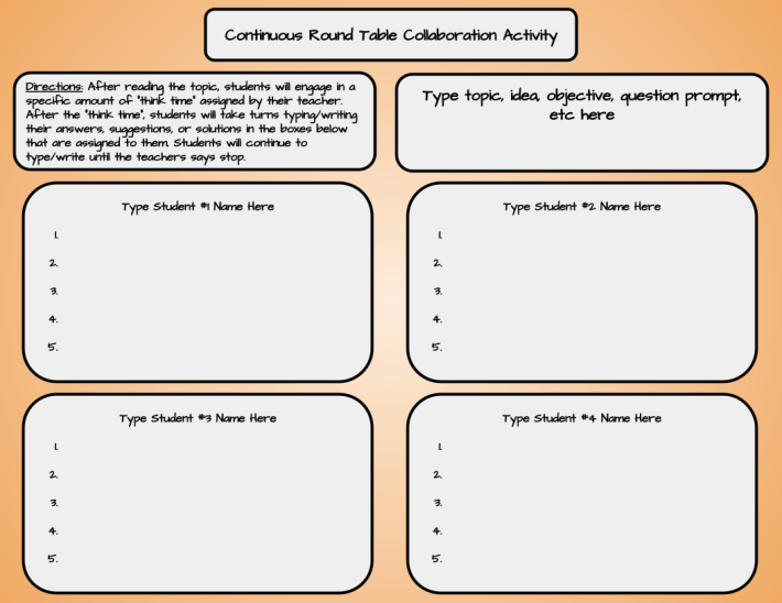Student Collaboration Options In A Blended Learning Environment – The ...