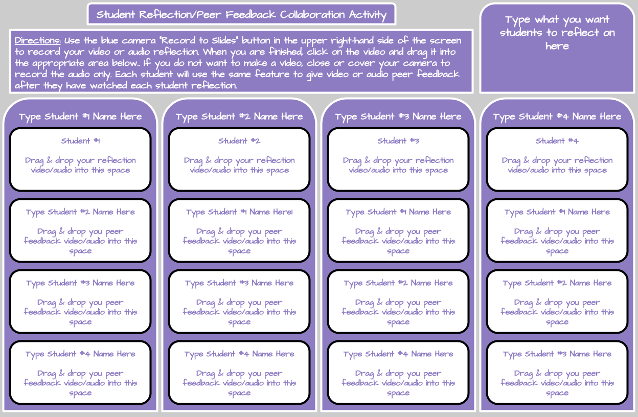 Building A Student Feedback Plan – The EdTech Workshop