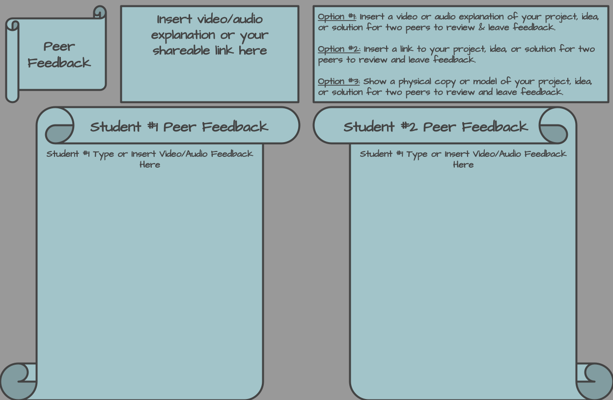 Building A Student Feedback Plan – The EdTech Workshop