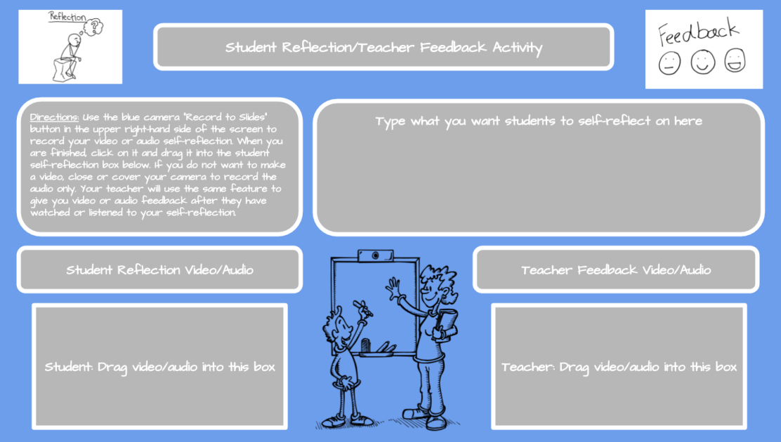 Building A Student Feedback Plan – The EdTech Workshop