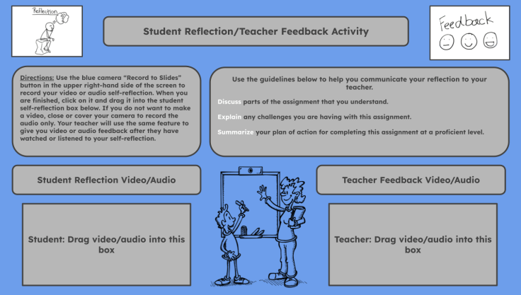 Instructional Strategy Resources – The EdTech Workshop
